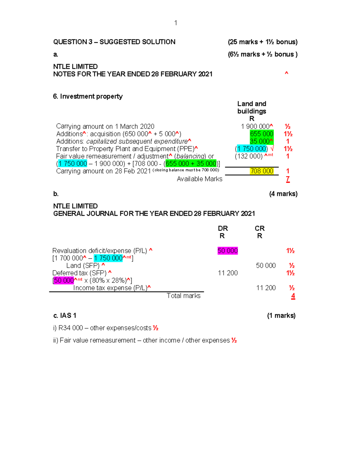 A2 Q3 Sol - Assessment 2 Q3 solution - 1 QUESTION 3 ñ SUGGESTED SOLUTION (25 marks + 1Ω bonus) a ...