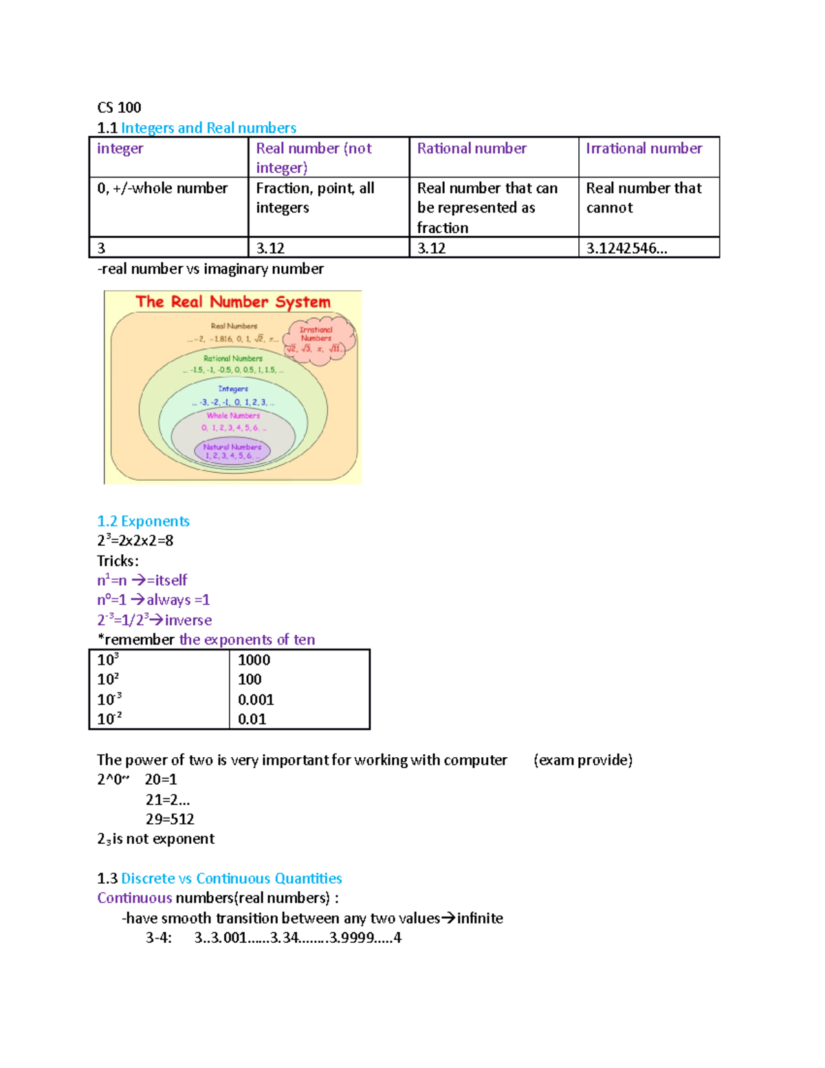 CS 100-U1 - unit 1 notes - CS 100 1 and Real numbers integer Real ...