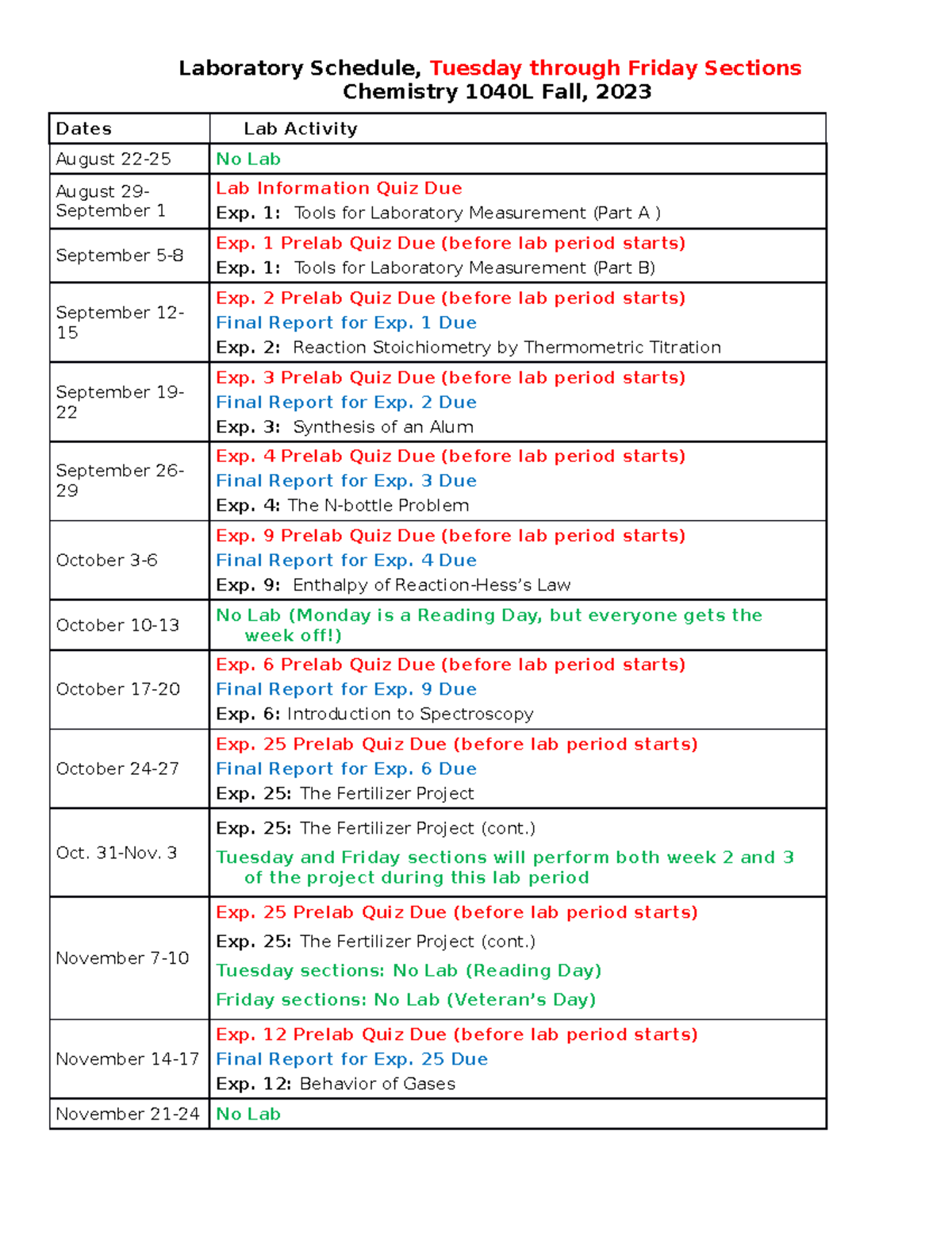 Chem 1040L Schedule (T-R) F23 - Laboratory Schedule, Tuesday through ...