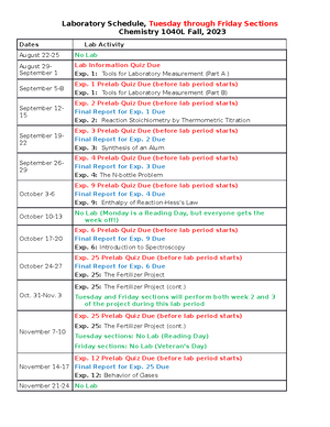 Atomic Theory Module - Atomic Theory Module Lecture Guide CO 3 ...