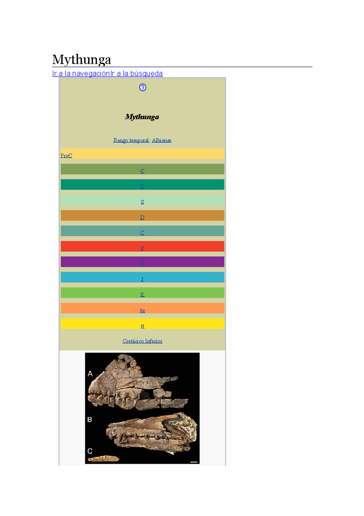 Mythunga - género de pterosaurio ananguérid - Mythunga Ir a la ...