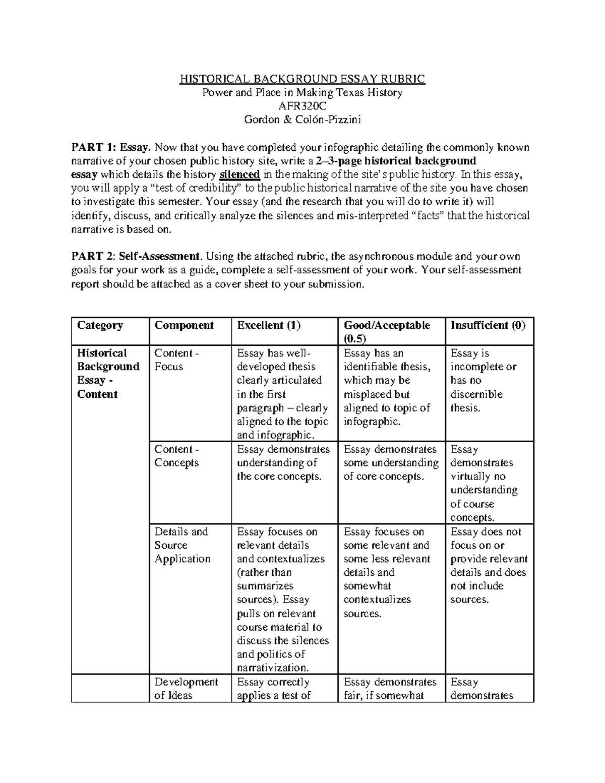 Historical Background Essay Rubric - HISTORICAL BACKGROUND ESSAY RUBRIC ...