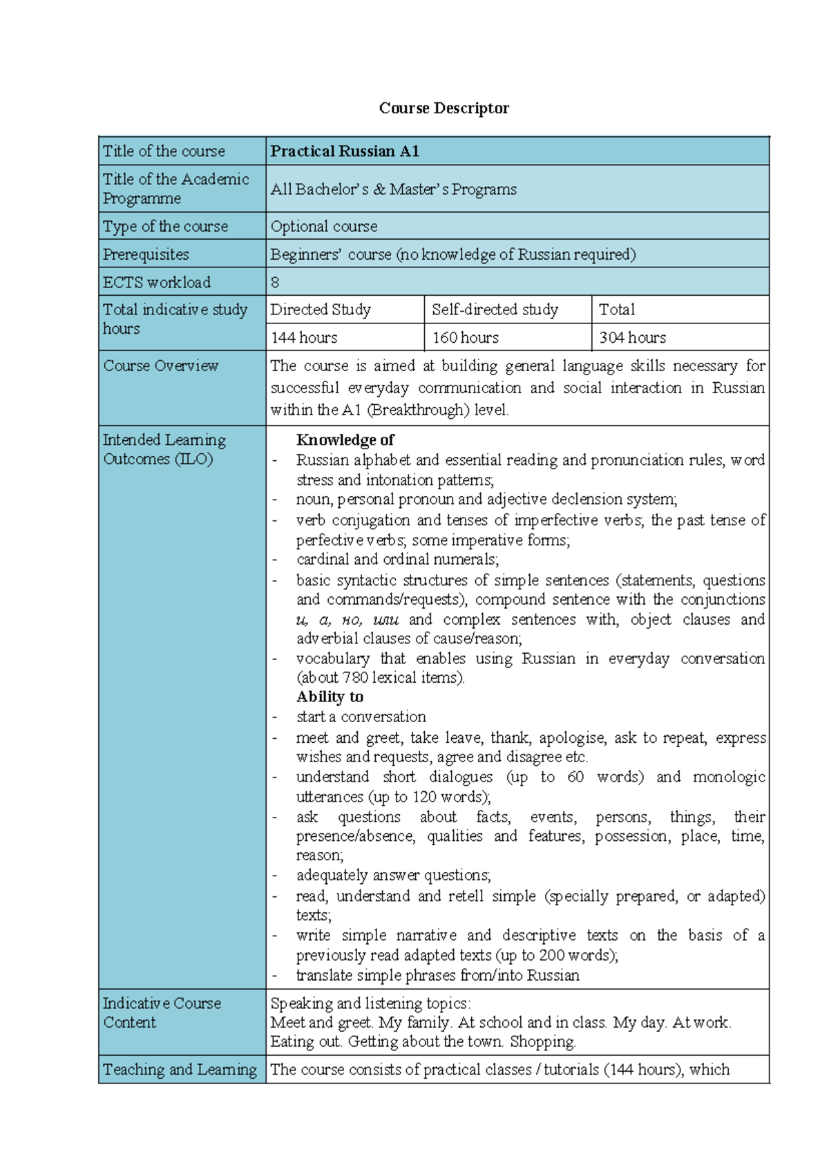 Course Descriptor HSE-SPb RFL A1 - Course Descriptor Title of the course Practical Russian A ...