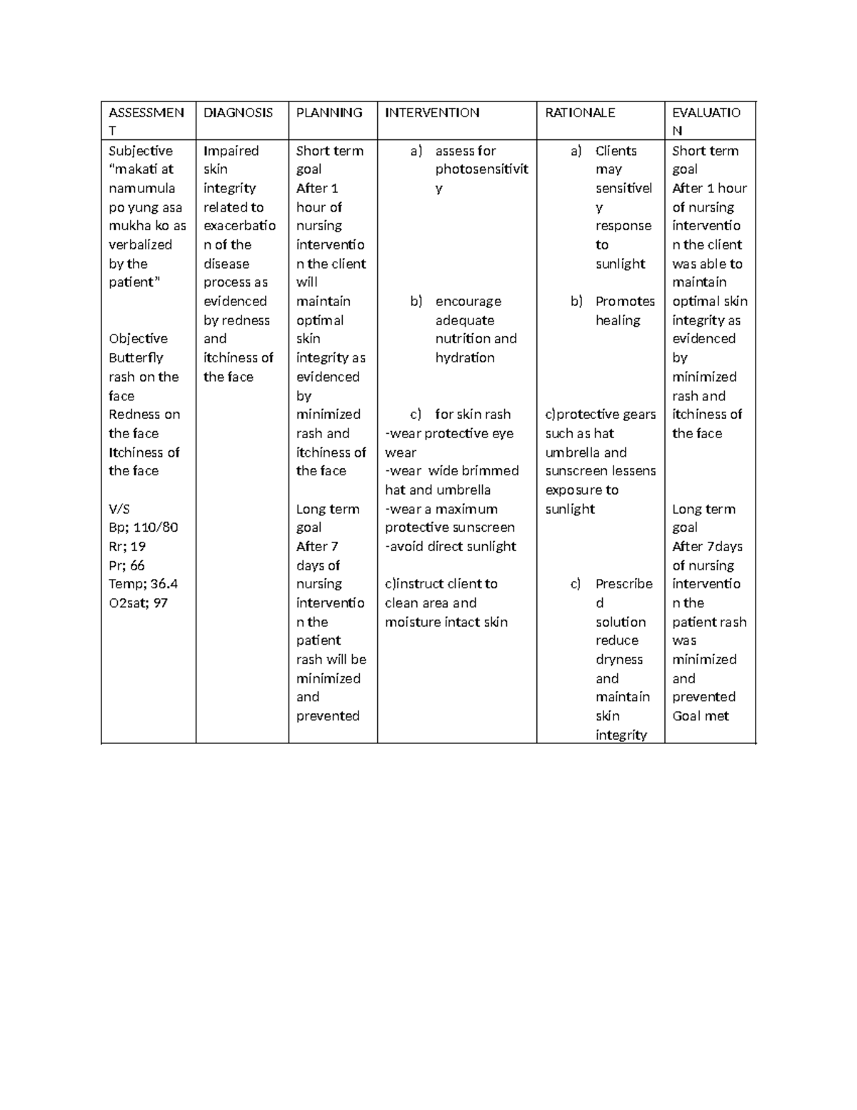 NCP 1 - none - ASSESSMEN T DIAGNOSIS PLANNING INTERVENTION RATIONALE ...
