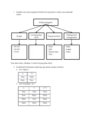 Tugas 11 CT - TUGAS 11 COMPUTATIONAL THINKING A. MATERI I : Pattern ...