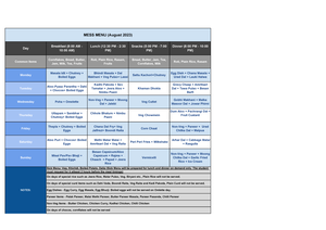 Compendium IIM Shillong Operations - OP-ERA Operations Club of IIM ...