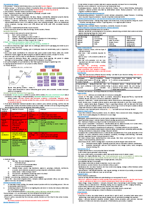 ENGR101 Final Exam Cheat Sheet - Tables - need caption (detailed ...