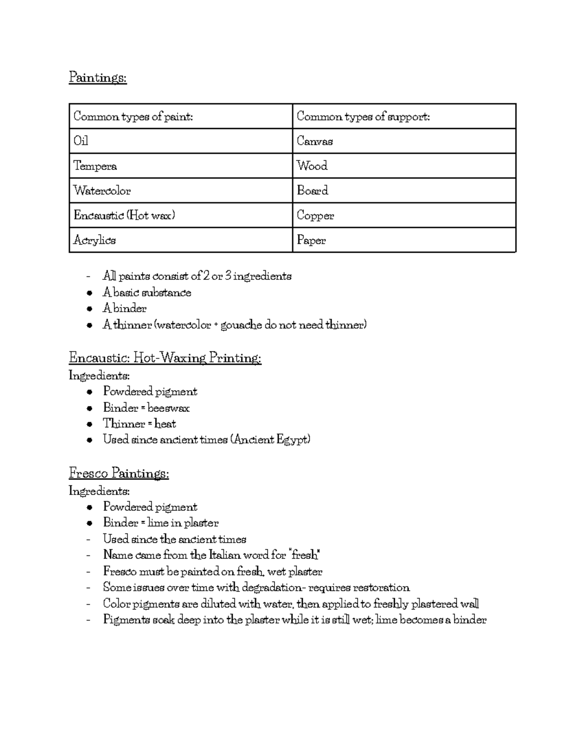 Intro to Fine Arts 1001 #7 - Paintings: Common types of paint: Common ...