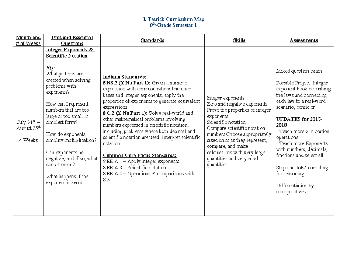8th Grade Math Curriculum Map 1 J Tetrick Curriculum Map 8 Th Grade