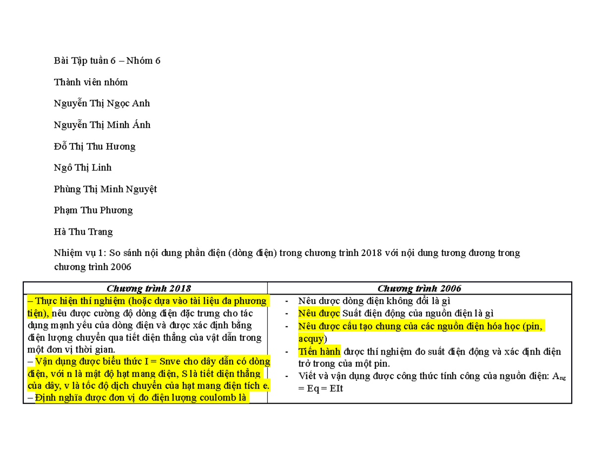 Bài Tập tuần 6 nhóm 6 - dvdvd - Bài Tập tuần 6 – Nhóm 6 Thành viên nhóm ...
