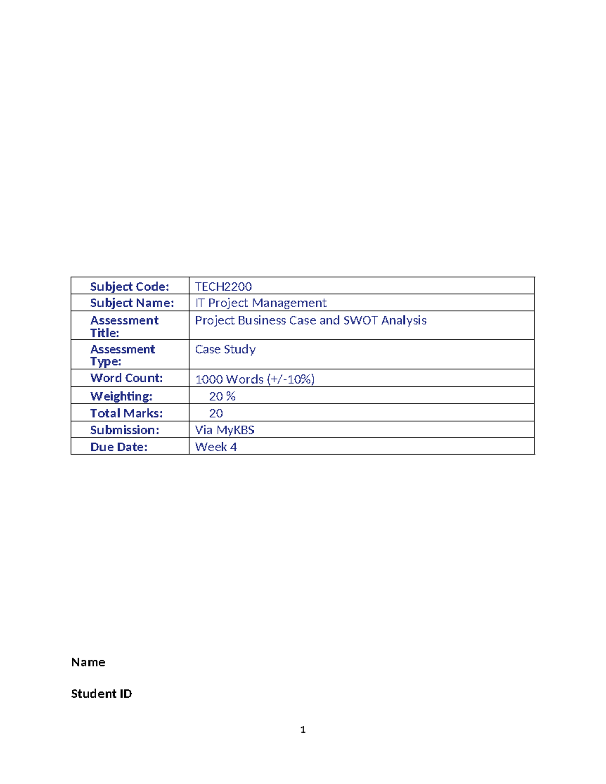 Final Project Management - Subject Code: TECH Subject Name: IT Project ...