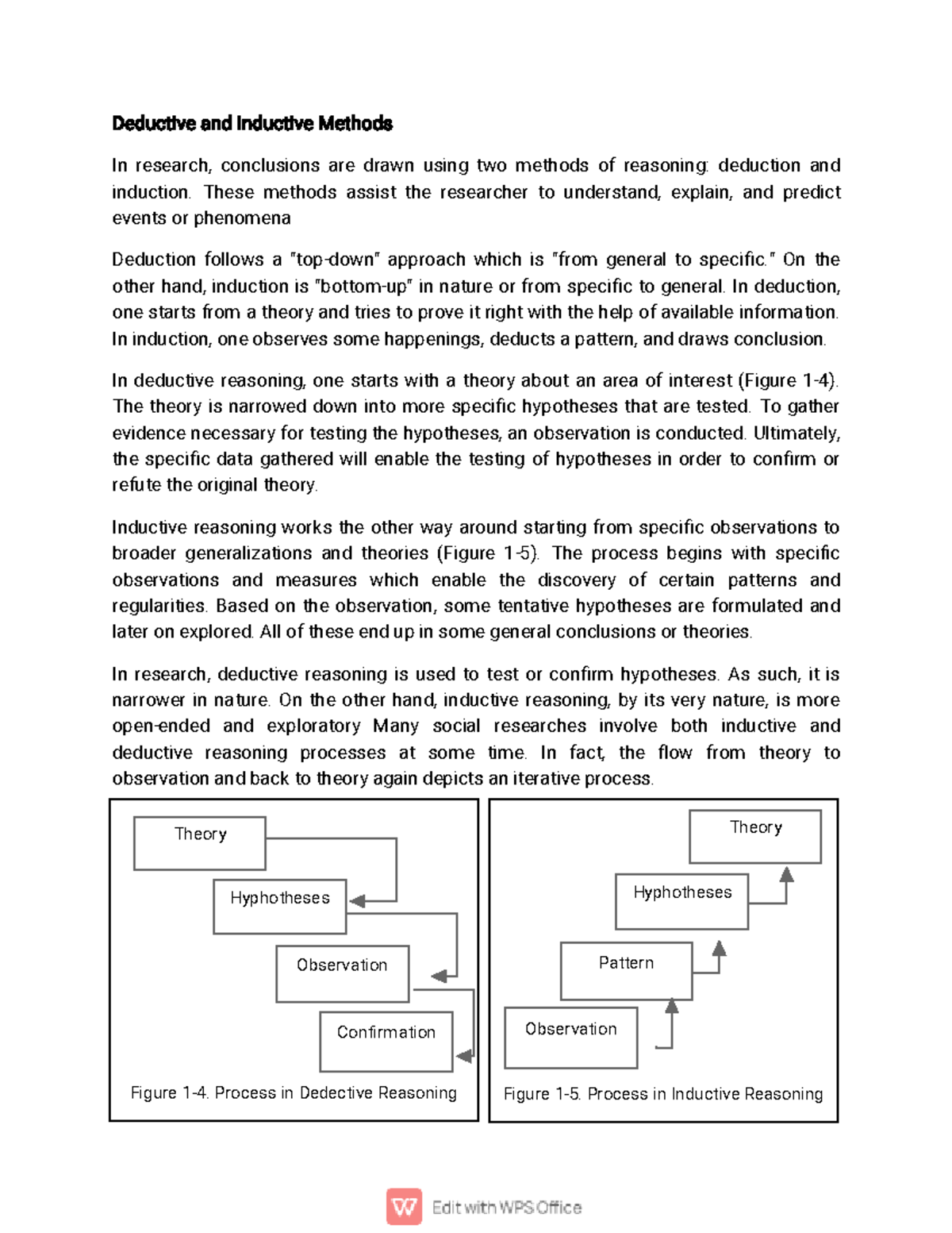 Deductive And Inductive Methods These Methods Assist The Researcher