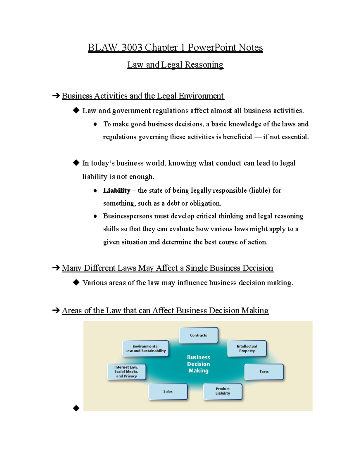 BLAW. 3003 Chapter 1 Power Point Notes - BLAW. 3003 Chapter 1 ...