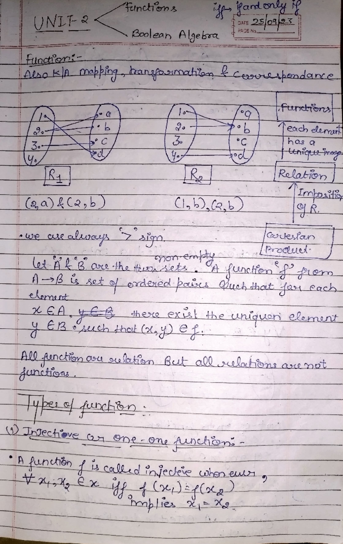UNIT 2 Discrete CSIT 3A - handwritten notes - Discrete Structures and ...