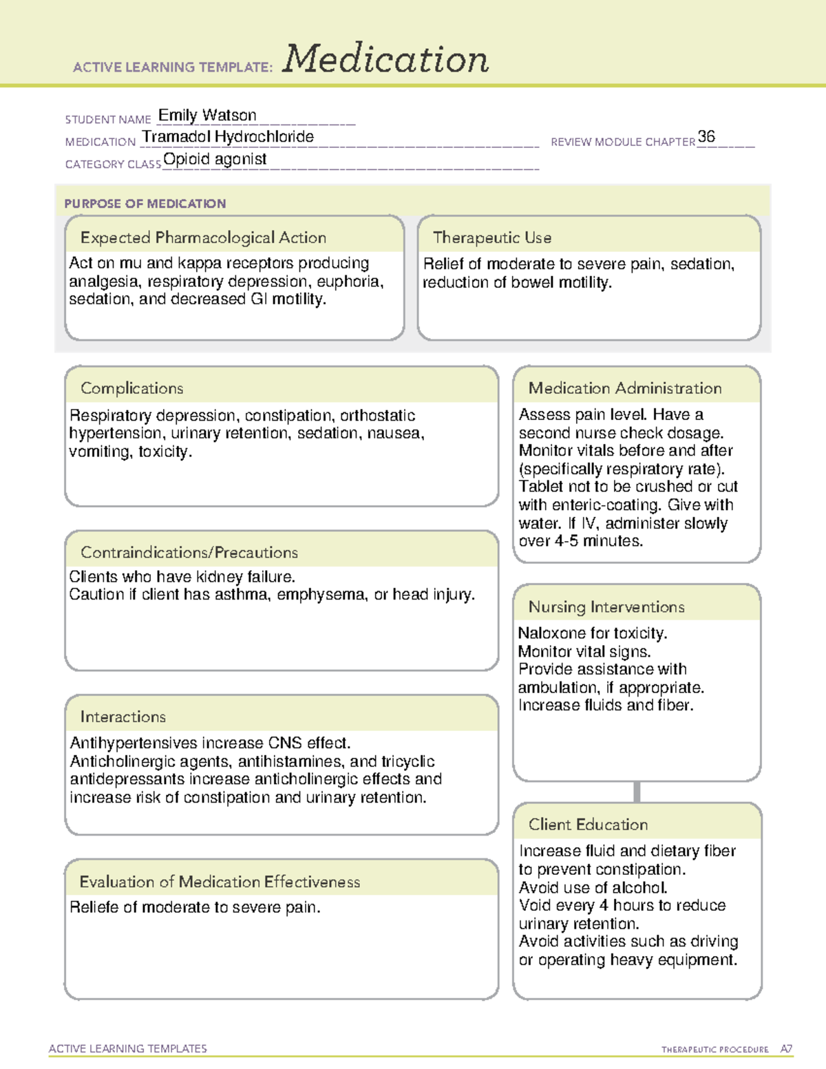 ALT tramadol - Pharmacology ATI ATL - ACTIVE LEARNING TEMPLATES ...