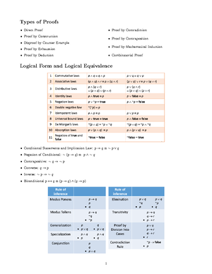 Cs1231s-cheatsheet - cheatsheet - CS1231 - NUS - Studocu