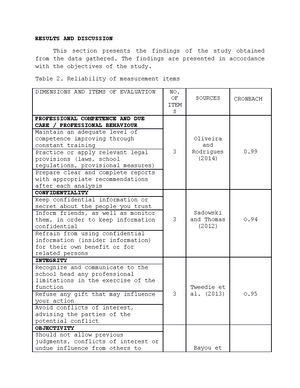 Appendix 24 Daily Time Record DTR - Civil Service Form No. 48 DAILY ...