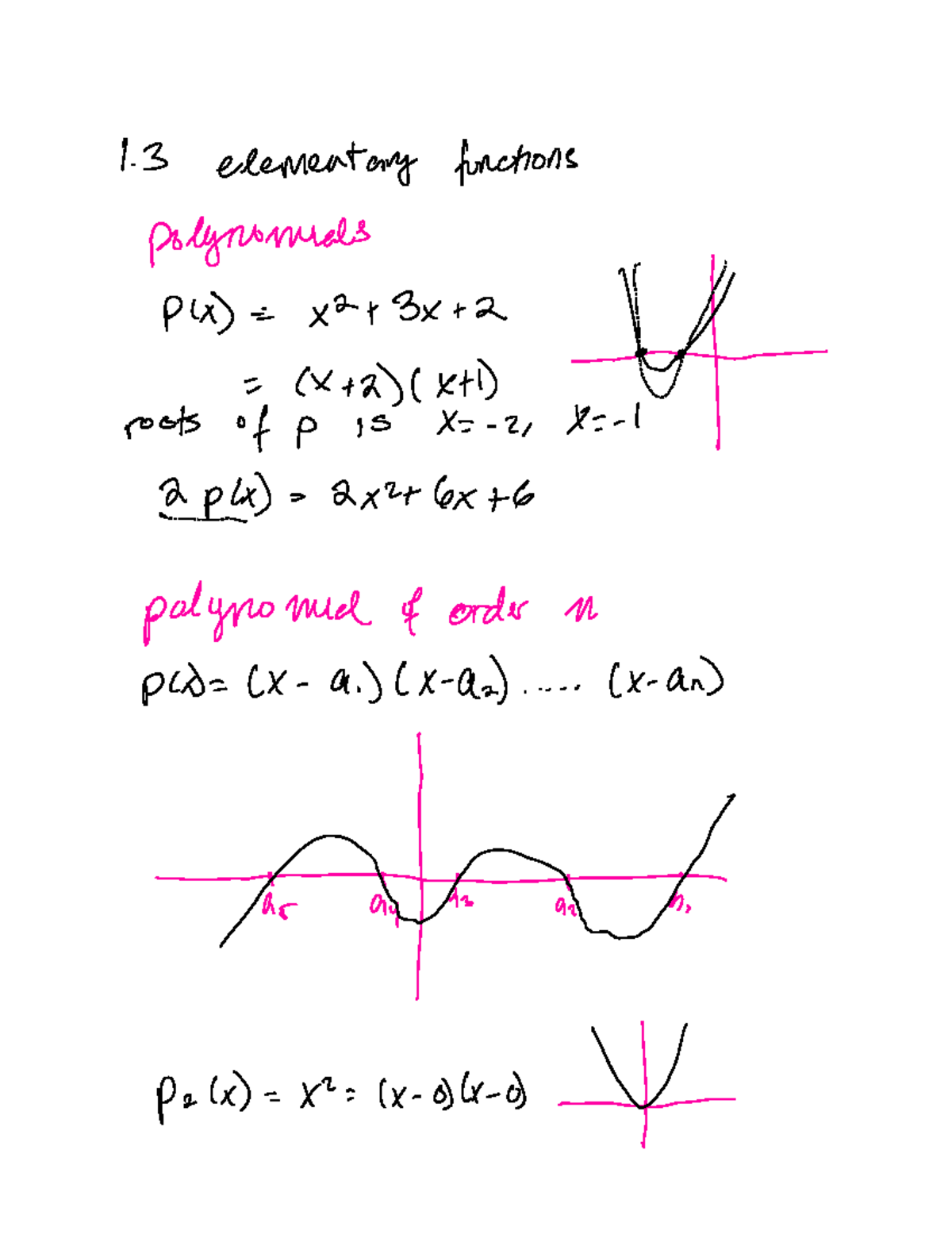 Graphing functions ch 1 - 1. elementary functions polynomials pix x 3 ...