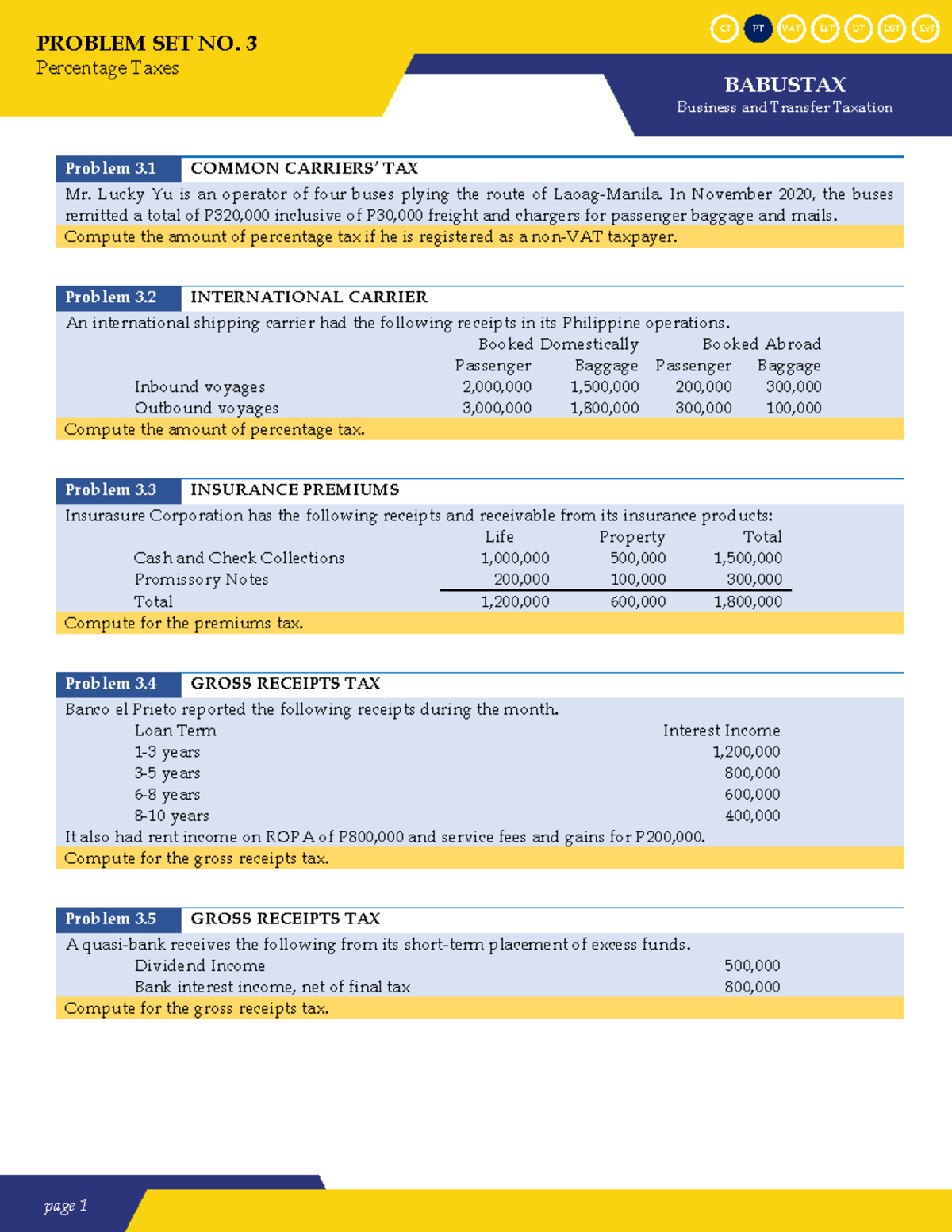Problem Set 3. Percentage Taxes - PROBLEM SET NO. 3 Percentage Taxes ...