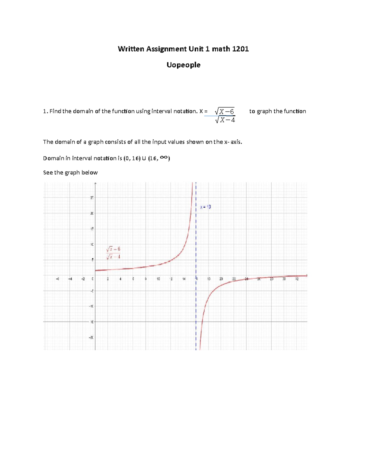 Written Assignment Unit 1 Math 1201 Written Assignment Unit 1 Math 1201 Uopeople 1 Find The