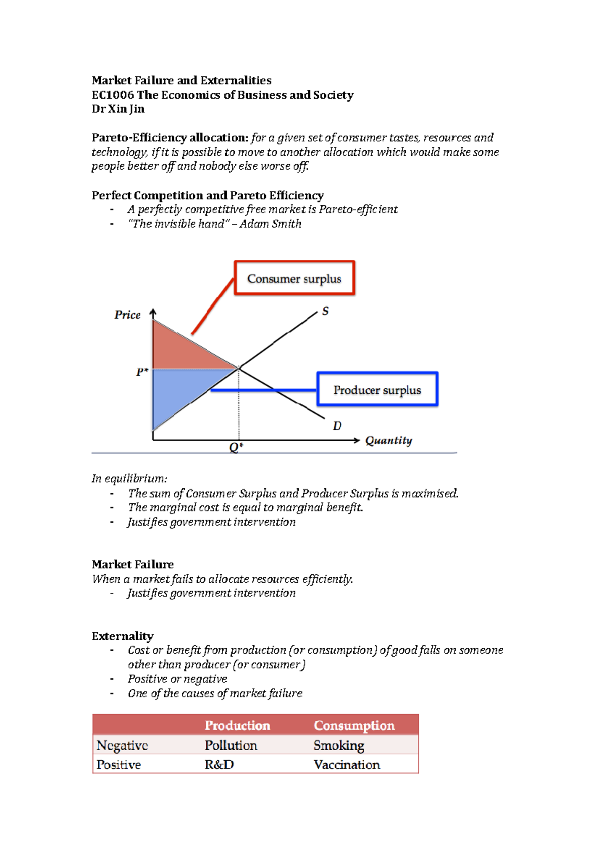 Market Failure and Externalities #13 - Market Failure and Externalities ...