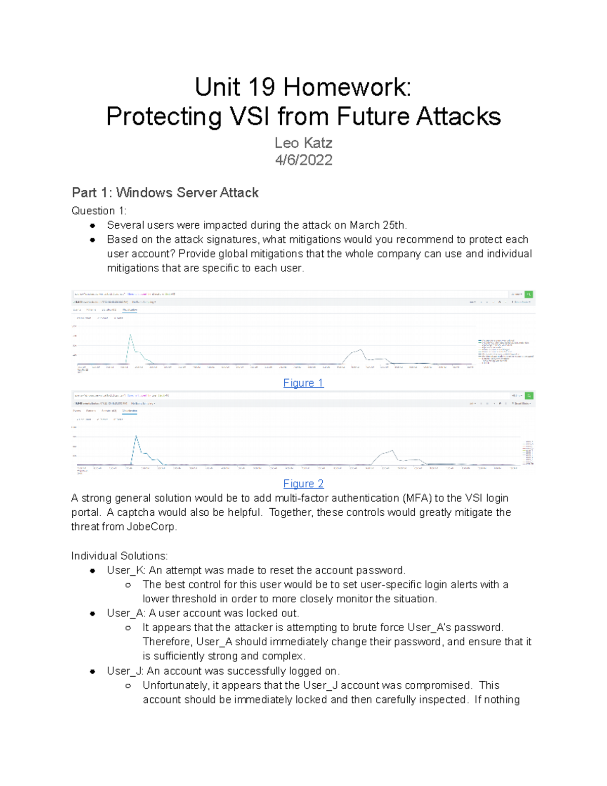 Unit 19 Homework - Unit 19 Homework: Protecting VSI from Future Attacks Leo Katz 4/6/ Part 1 ...