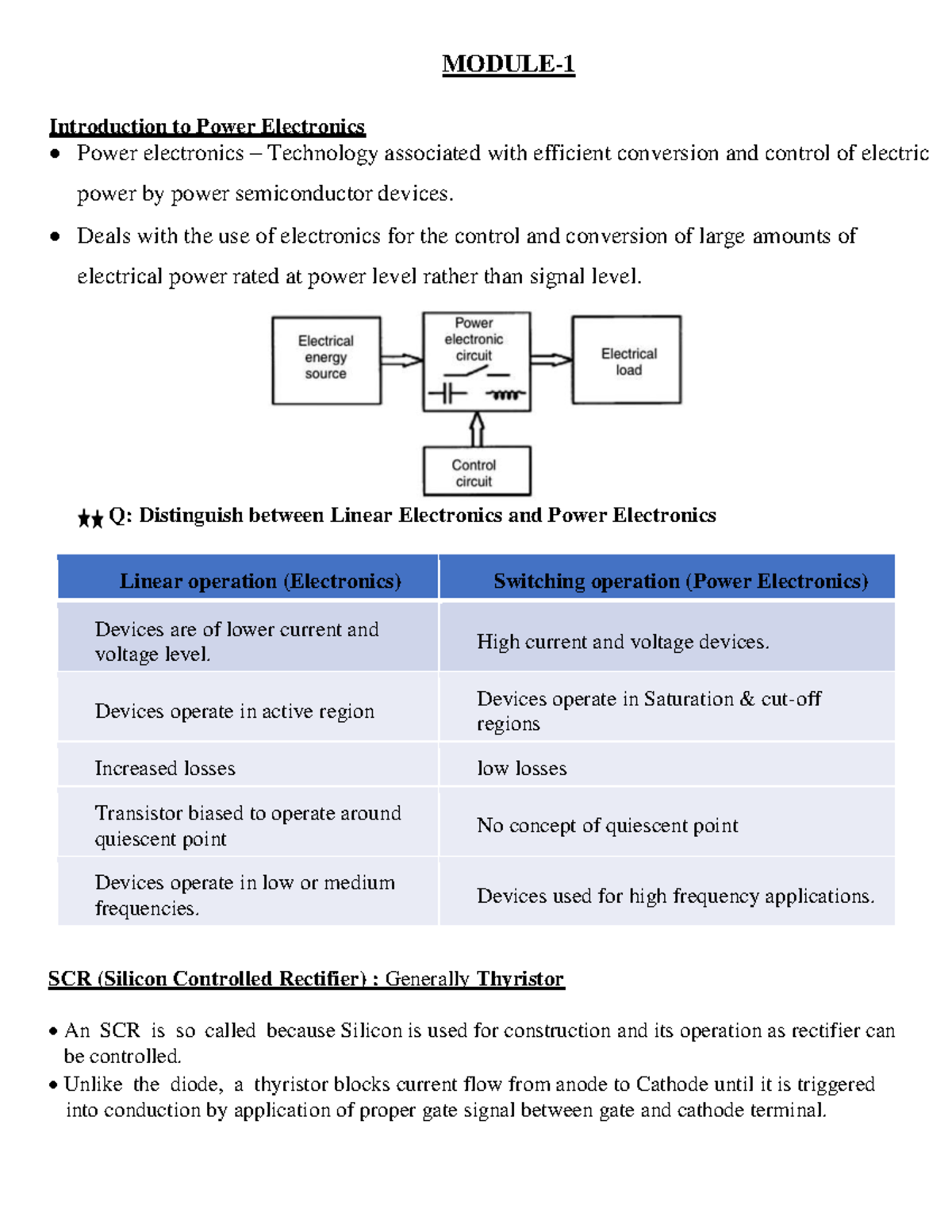283517739 Module 1rev1 - MODULE- 1 Introduction to Power Electronics Power electronics – - Studocu