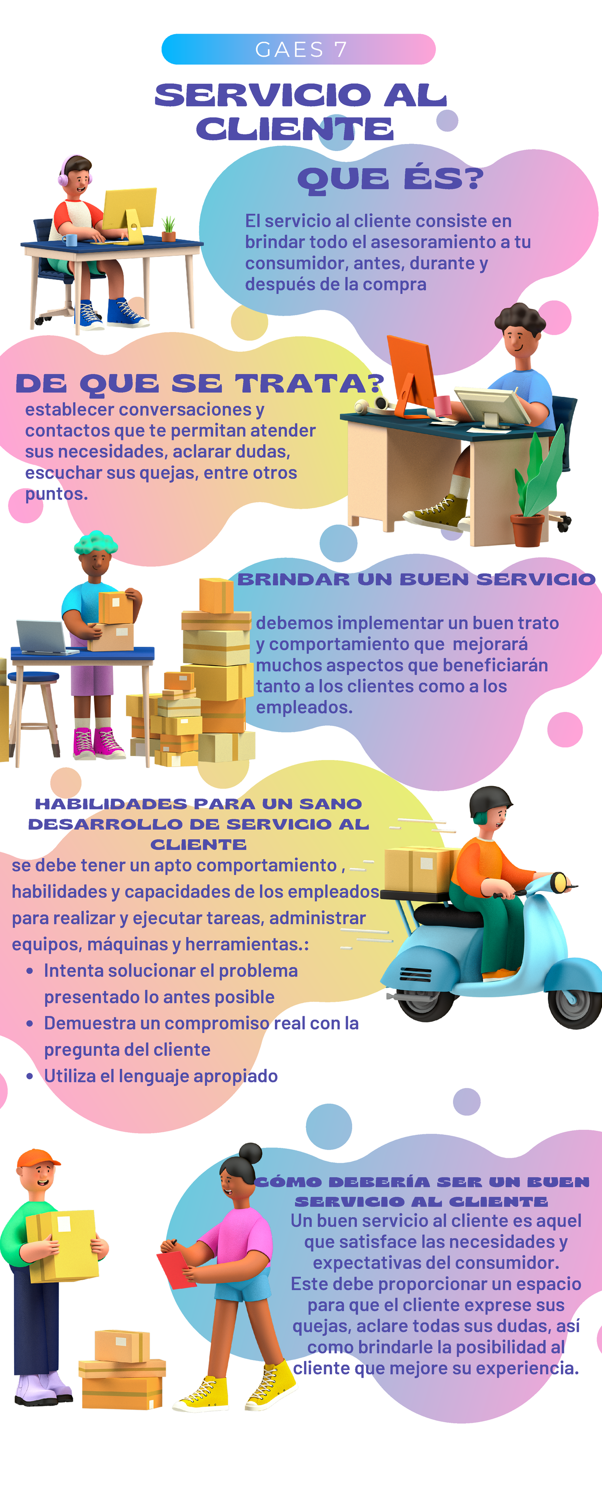 Servicio al cliente - profe si en dado caso tomando el ejemplo del ...