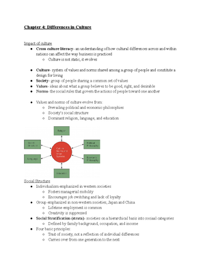 INTB 200 Research Assignment - 3 - Igli Kordha INTB 200 RESEARCH ...