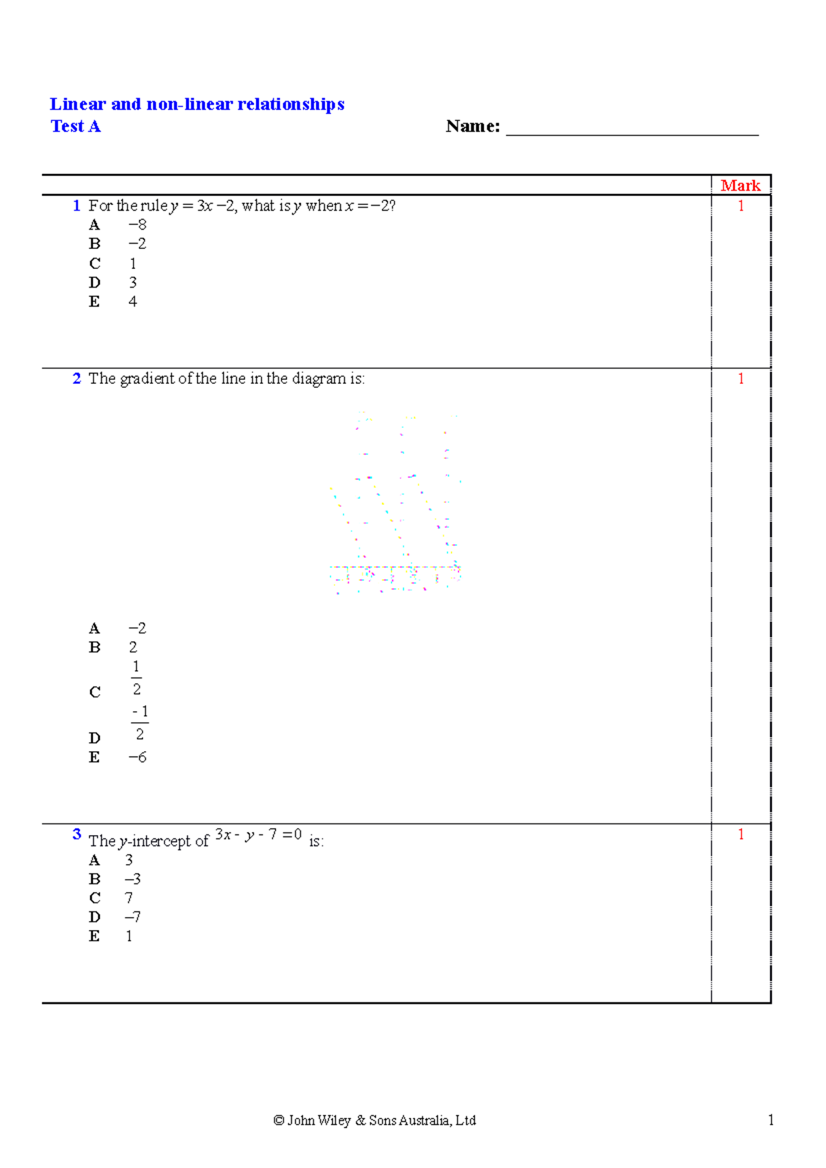 Test A Linear - Practise test topic by topic - Linear and non-linear ...