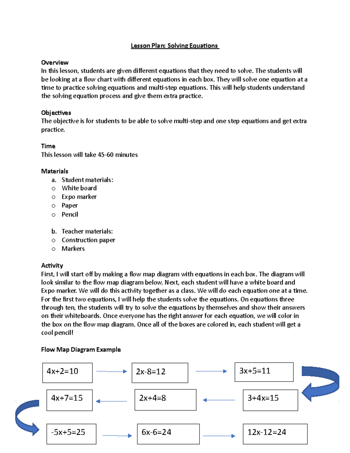 MAT-150 Lesson Plan Solving Equations - Lesson Plan: Solving Equations ...