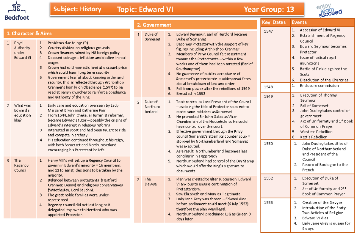3. Edward VI - Topic 1 summary for Dissent and Revolution - Subject ...