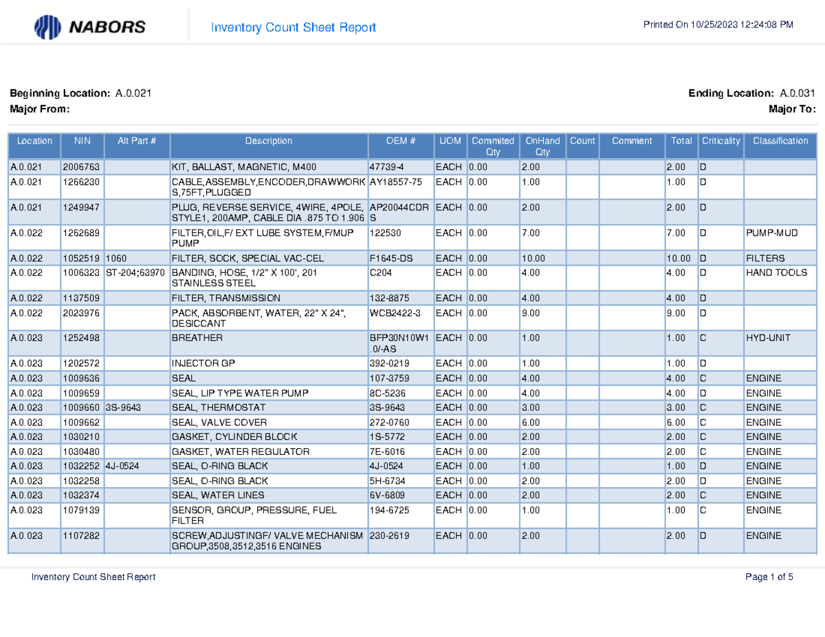 Inventory Count Sheet Report 10-25-2023 12 24 08 - Beginning Location ...