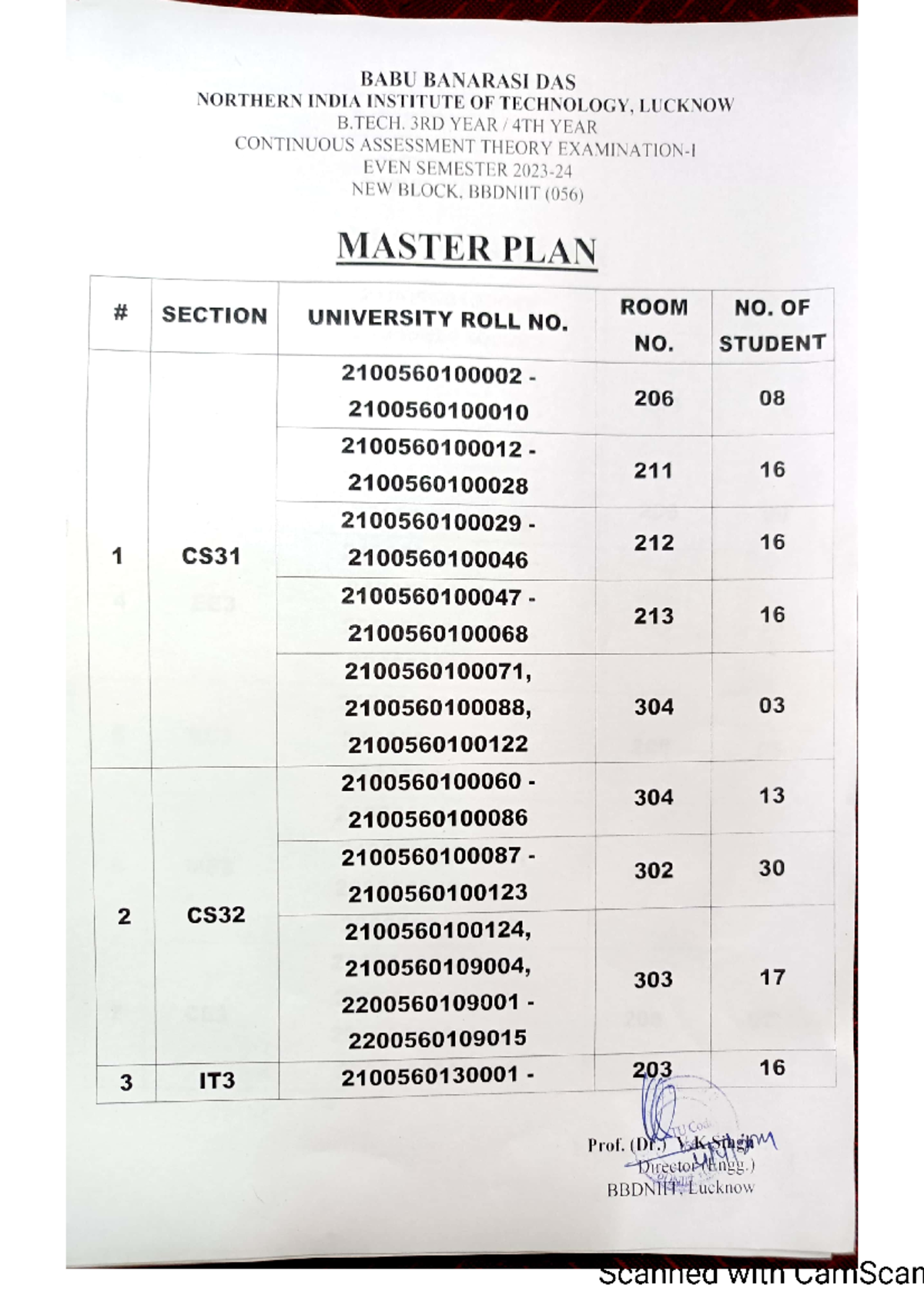 DOC-20240404-WA0006 - Masters of business administration - Studocu