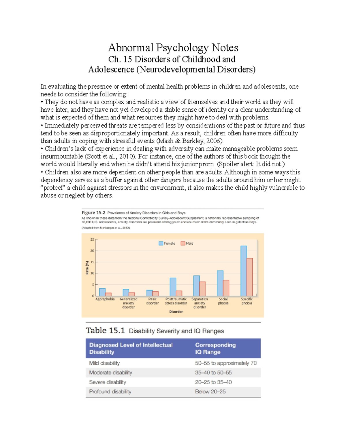Abnormal Psychology Notes Ch - 15 Disorders of Childhood and ...