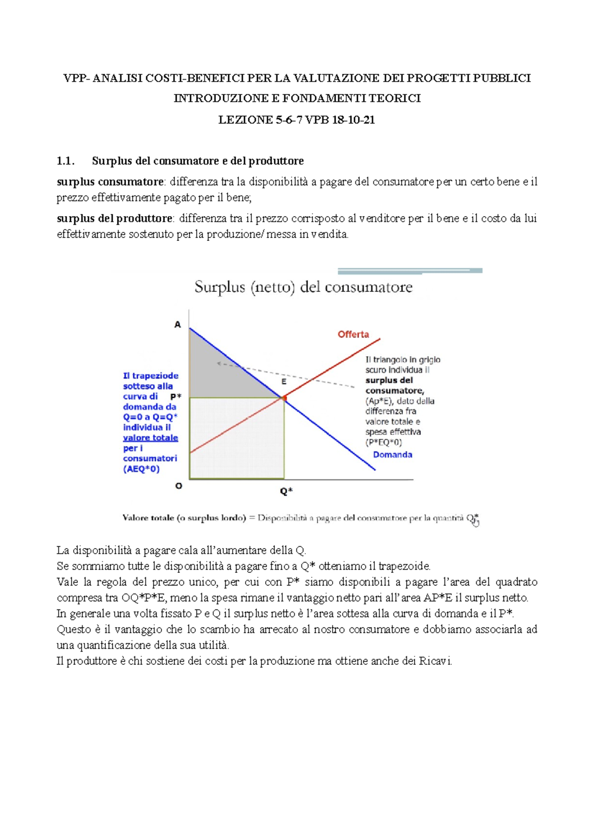 Lezione 6 - surplus del consumatore e del produttore con spiegazione grafica. Economia del - Studocu