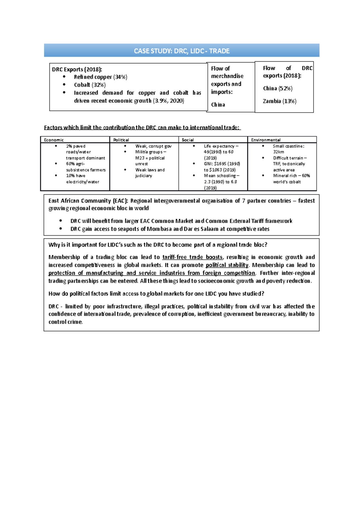 Trade DRC Case Study - Factors which limit the contribution the DRC can ...