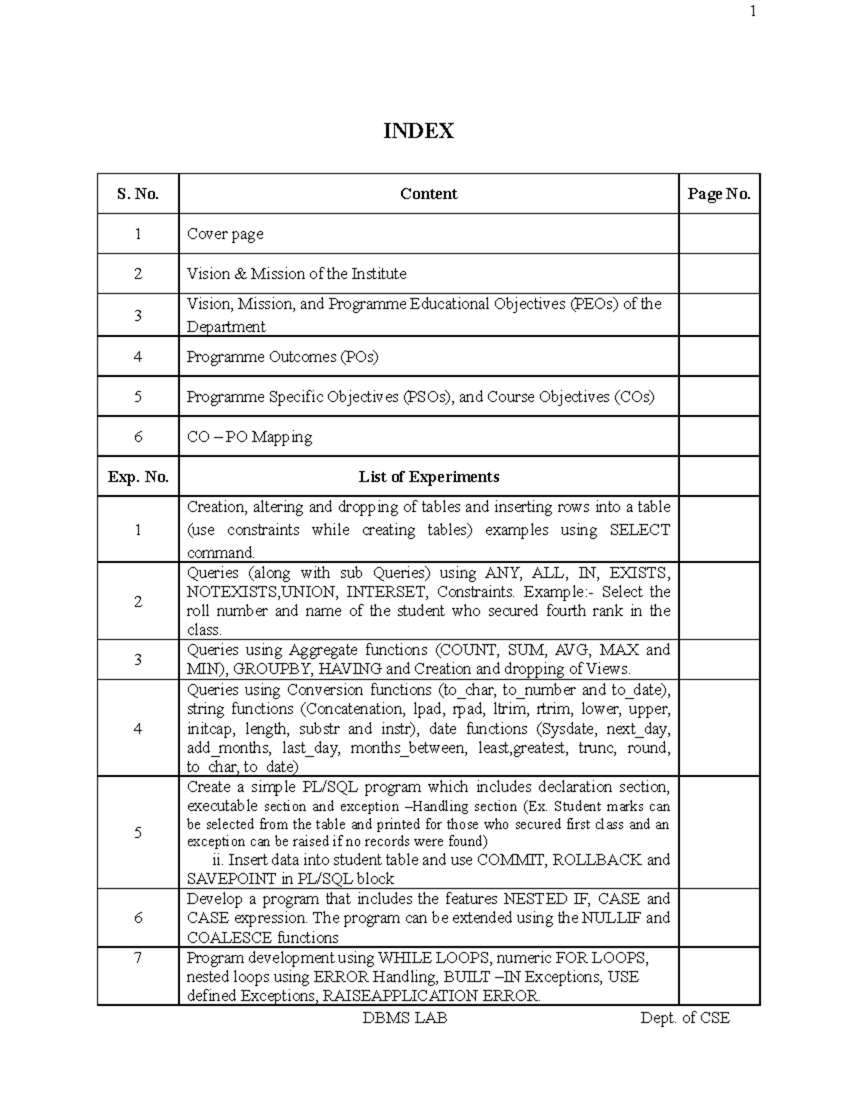 Dbms lab(r20) - INDEX S. No. Content Page No. 1 Cover page 2 Vision & Mission of the Institute 3 ...