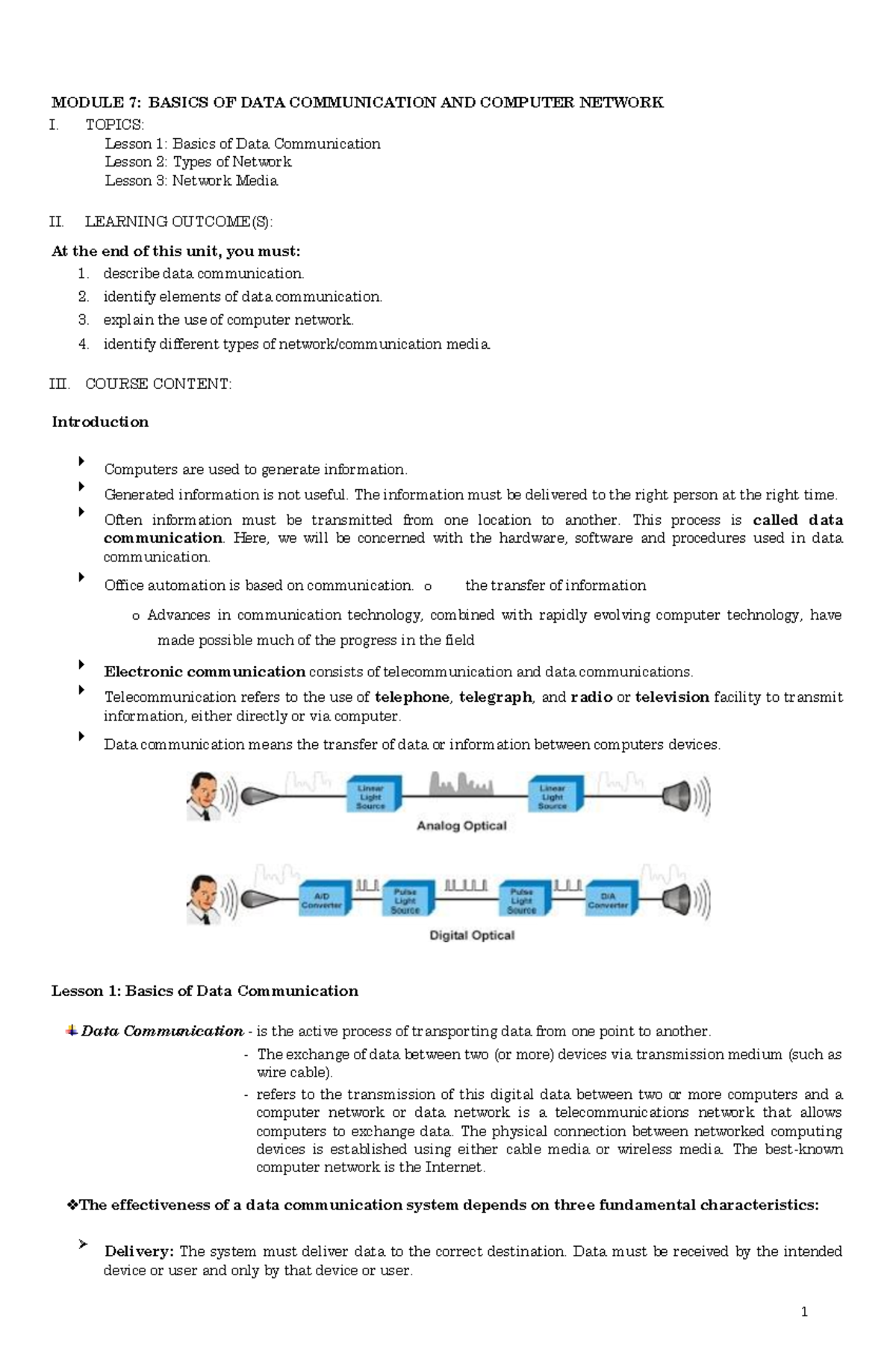 Module 7 Basics Of Data Communication And Computer Network Module 7 Basics Of Data