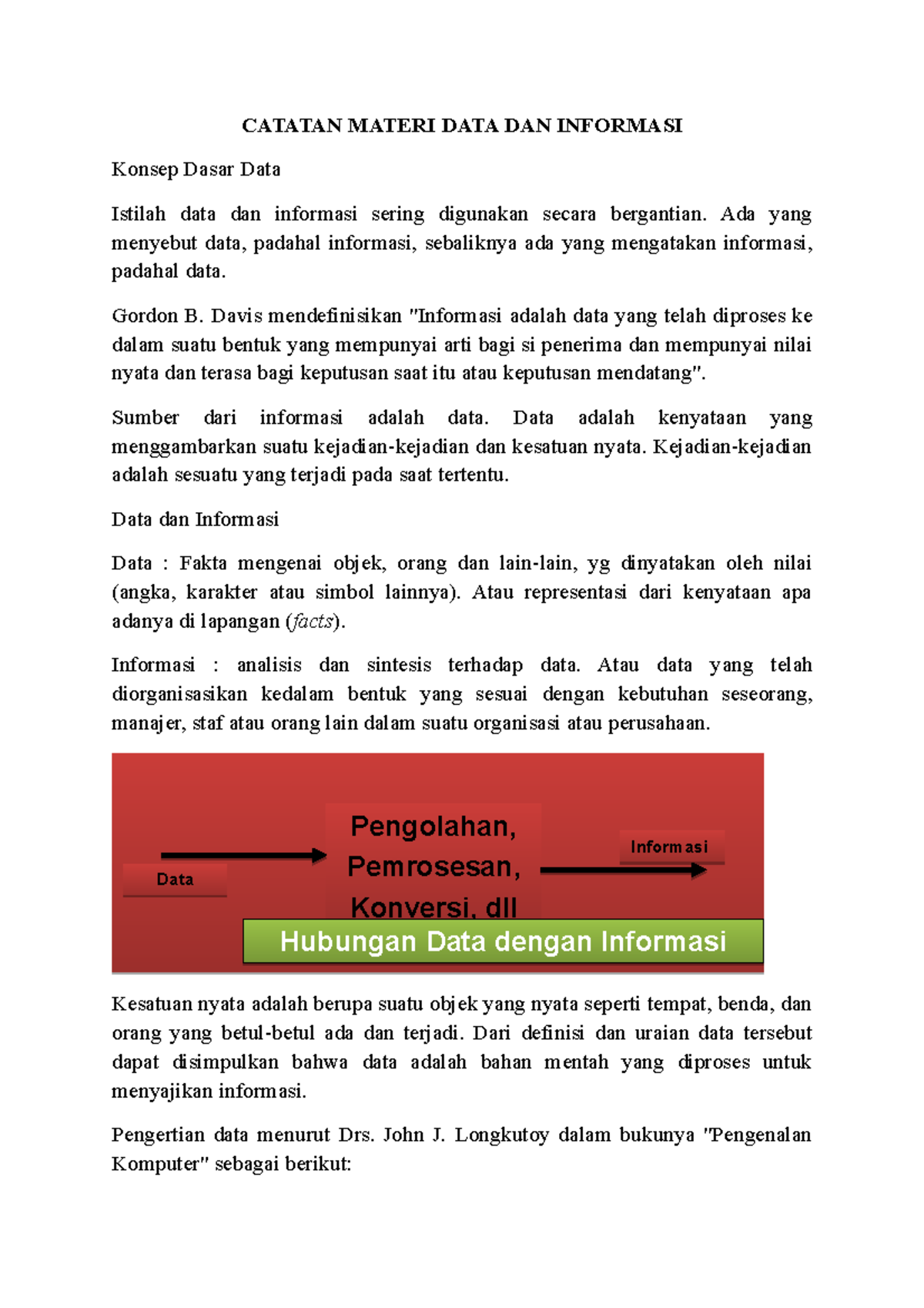 Catatan Materi DATA DAN Informasi - CATATAN MATERI DATA DAN INFORMASI ...