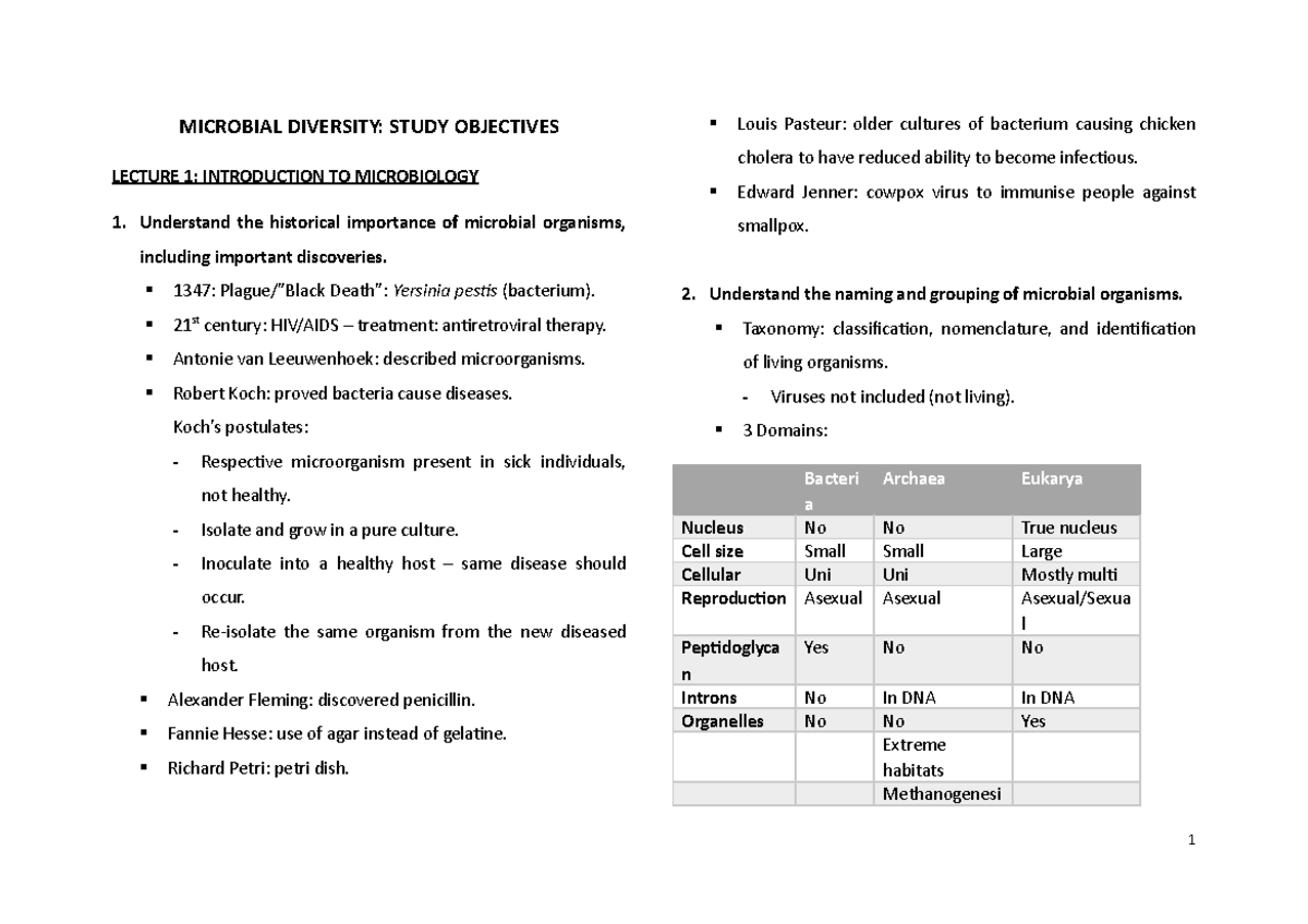 Microbial Diversity - Answers to slide questions - MICROBIAL DIVERSITY ...