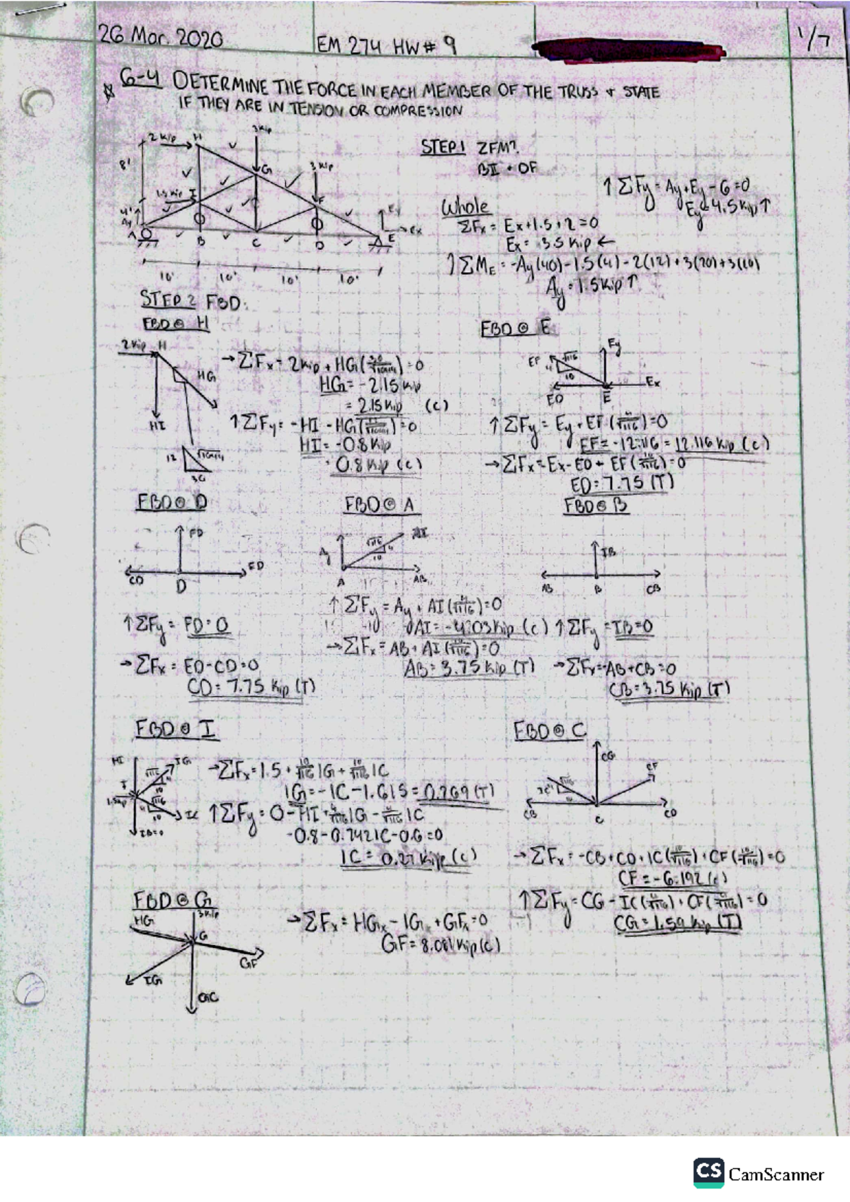 Engineering Statics Homework 9 - E M 274 - Studocu