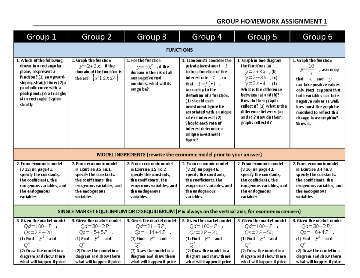 Mathecs, Assignment 1 - Grade: A - GROUP HOMEWORK ASSIGNMENT 1 Group 1 ...