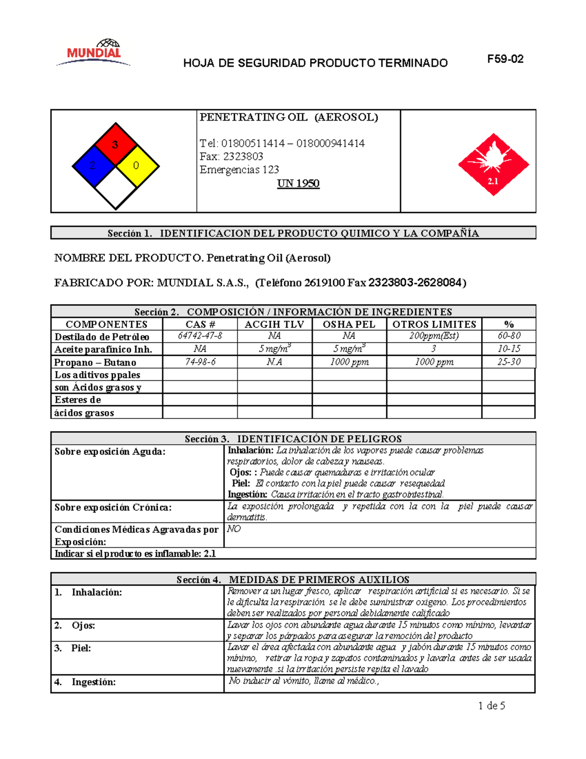 FDS Aceite Penetrante Penetrating Oil CRC - - Studocu