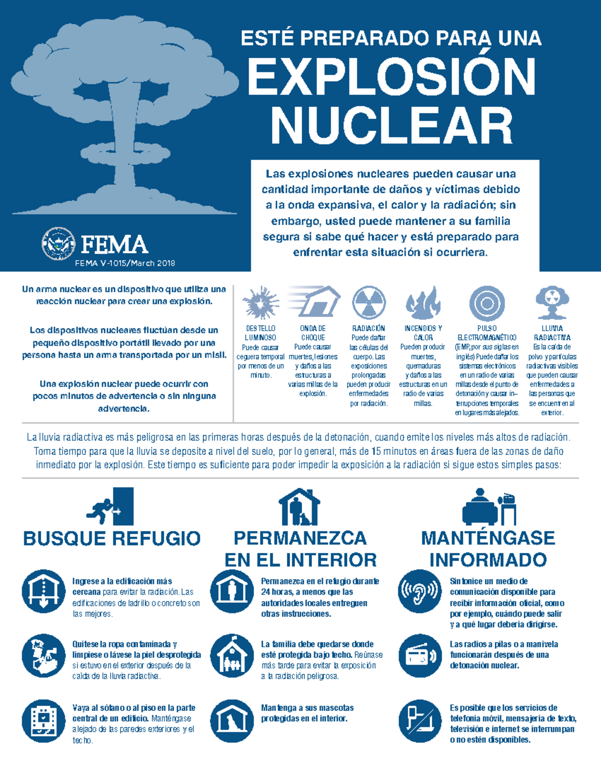 Fema tearsheet nuclear explosion spanish - Las explosiones nucleares ...