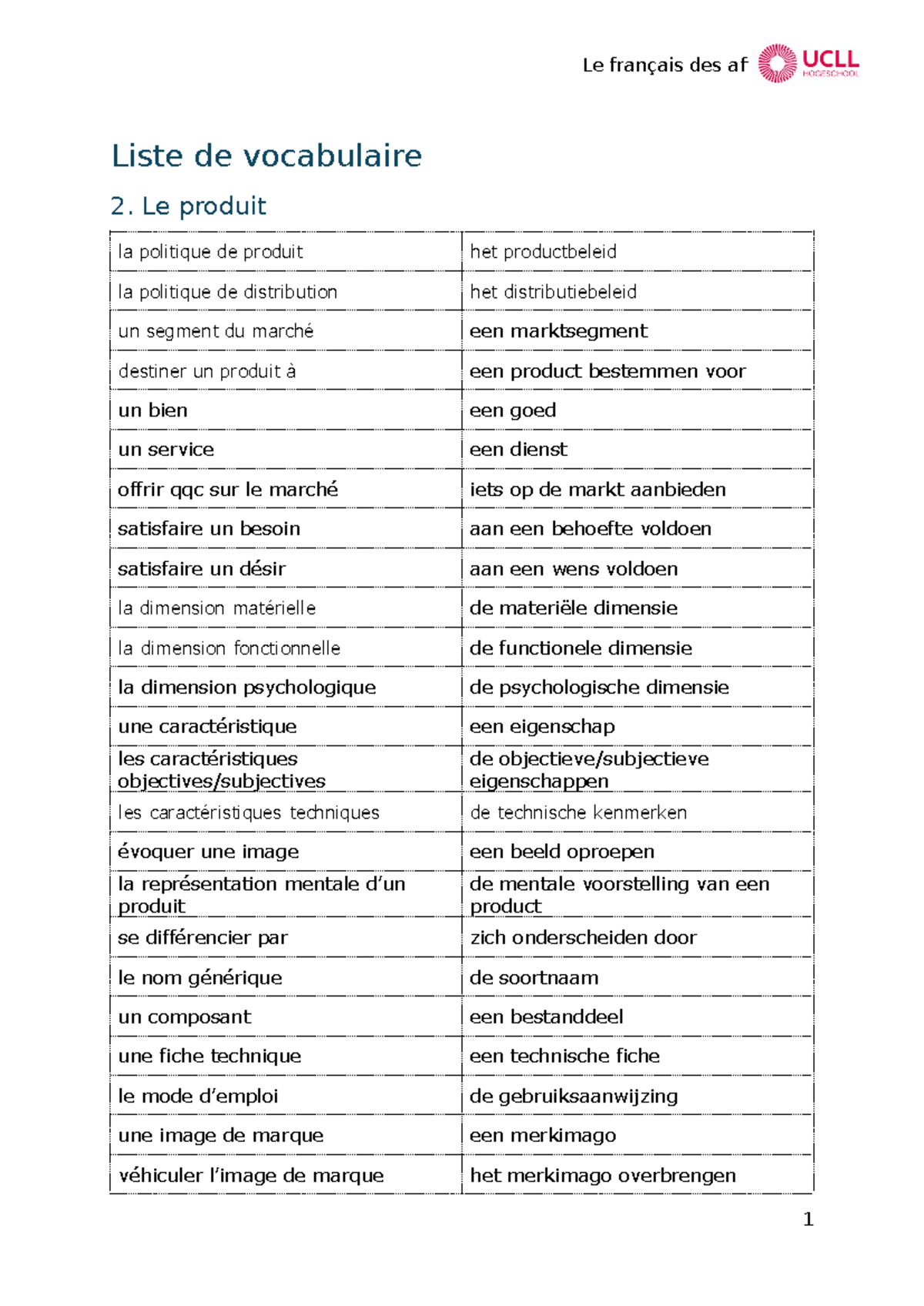 Liste de vocabulaire le produit - Liste de vocabulaire 2. Le produit la ...