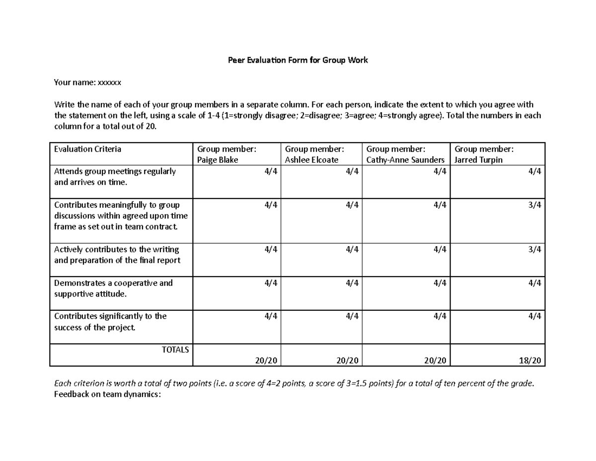 3030CCJ - Peer Evaluation Form for Group Work V2 - Peer Evaluation Form ...