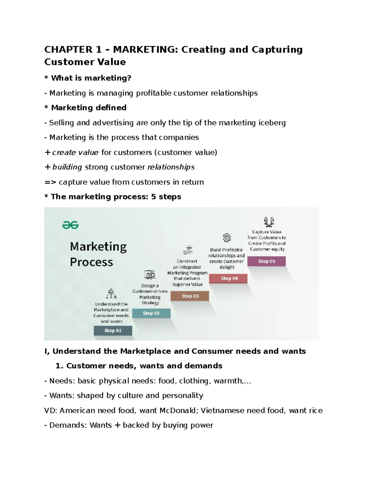 TOM TAT Marketing - TOM TAT - CHAPTER 1 – MARKETING: Creating and Capturing Customer Value What ...