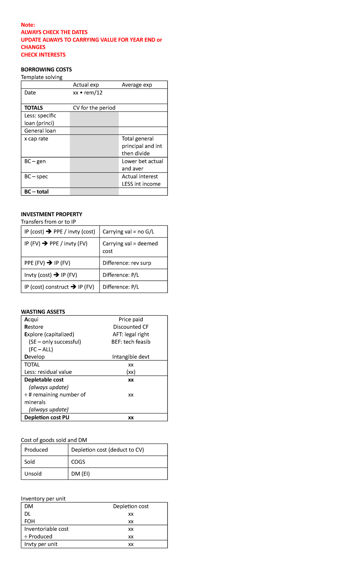 Borrowing Costs - Note: ALWAYS CHECK THE DATES UPDATE ALWAYS TO ...