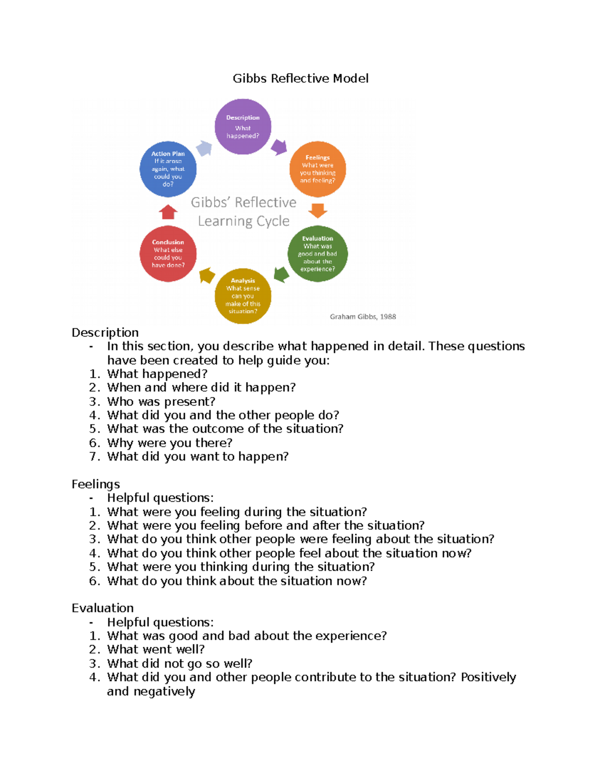 Gibbs Reflective Model - Gibbs Reflective Model Description - In this ...
